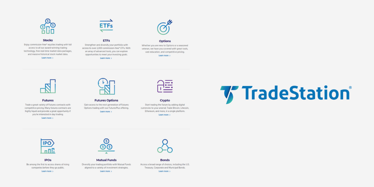 TradeStation Review 2024 | A Trader-Centric Broker