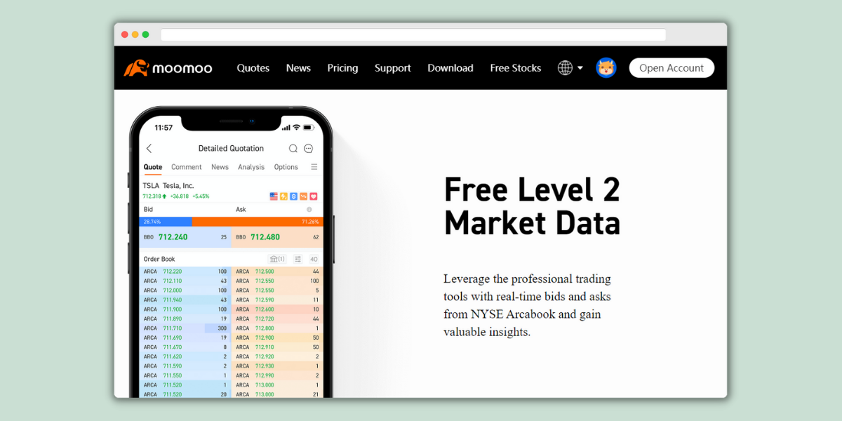 Moomoo Review 2024 | Designed For High-Volume Trading