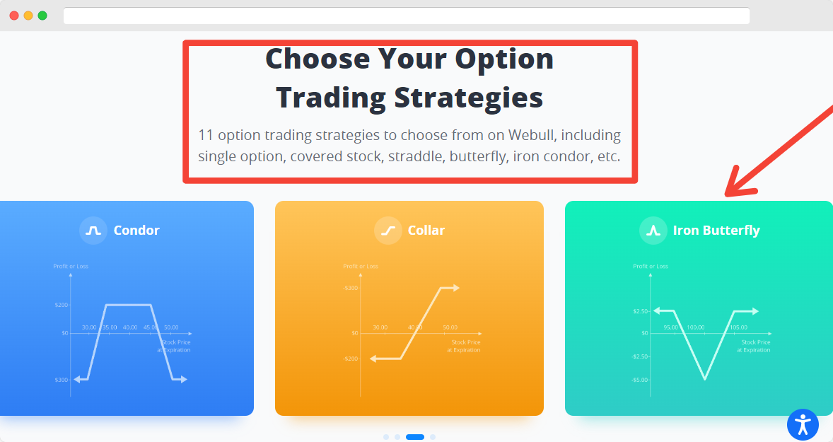 Webull Review 2024 | Features, Pros and Cons